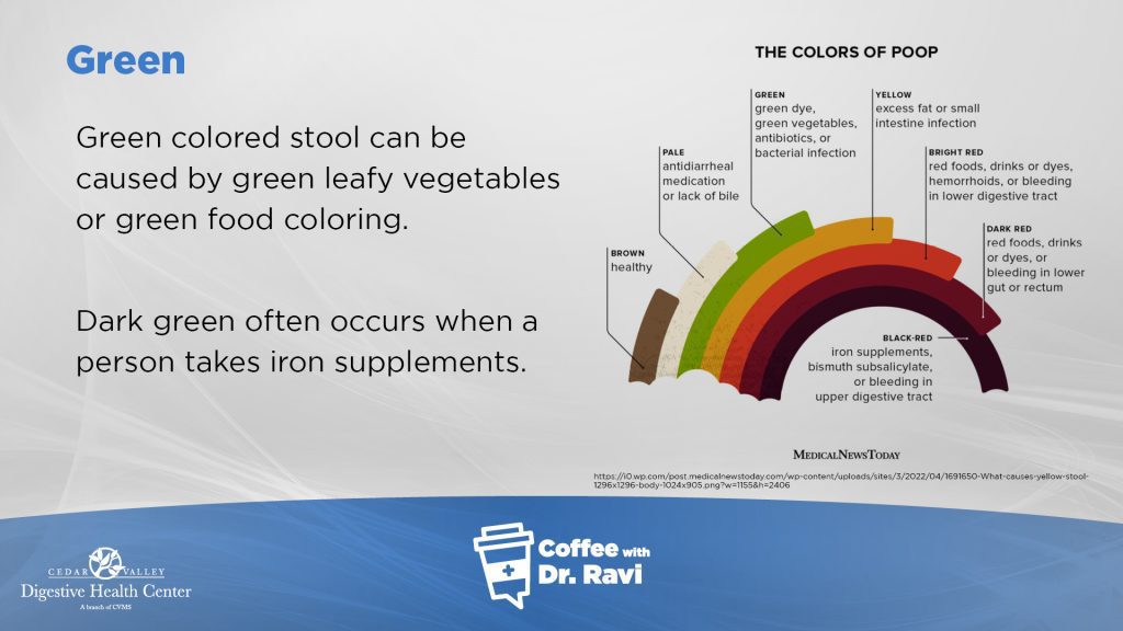Coffee with Dr. Ravi #72: When to Worry About Stool Color - Cedar ...