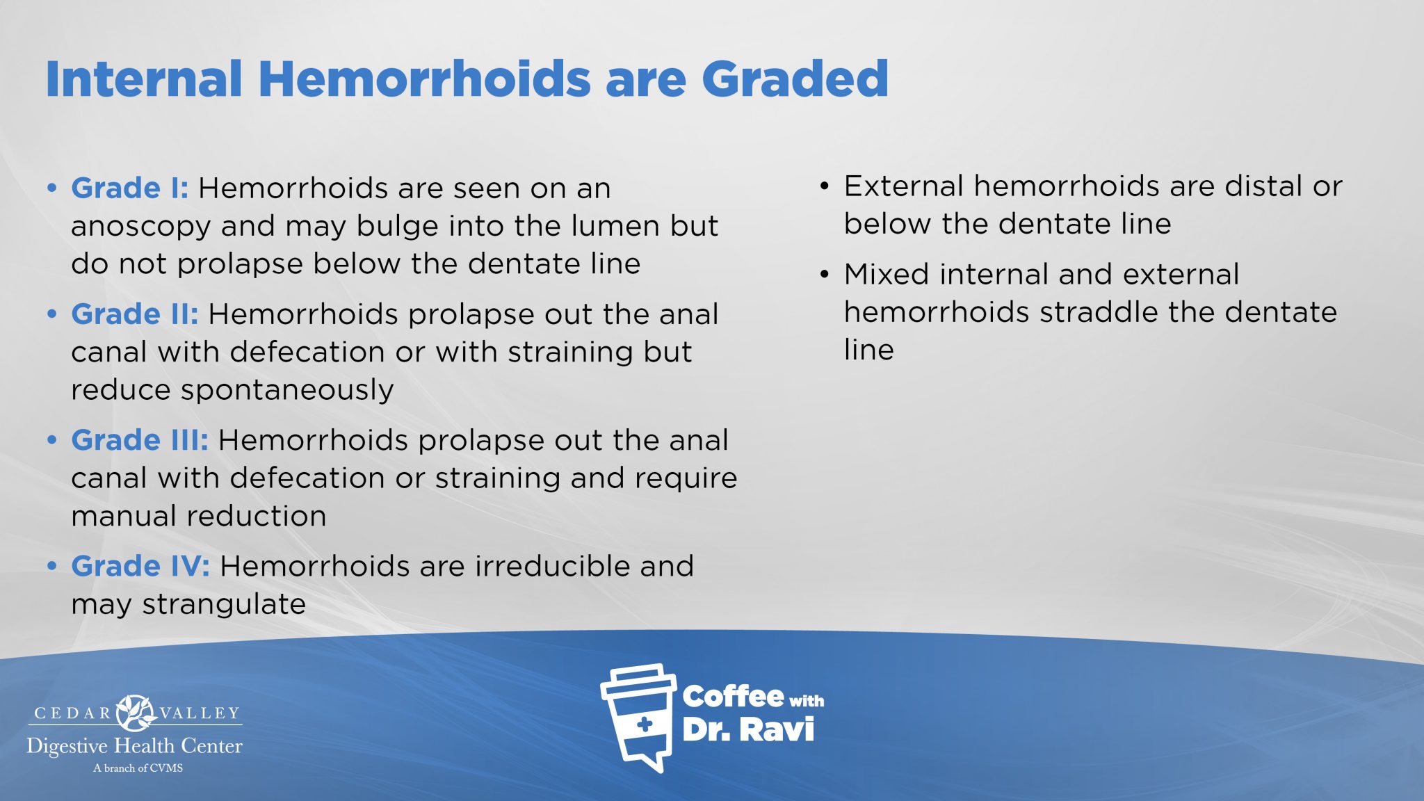 Coffee with Ravi #83: Anatomy and Classification of Hemorrhoids - Cedar ...
